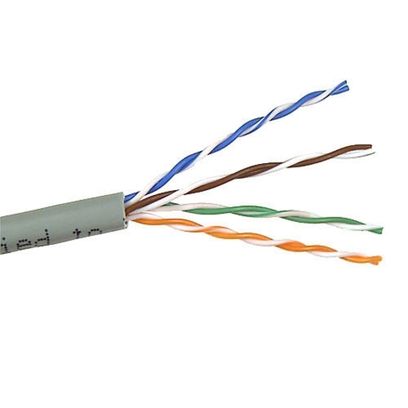 Bulk Cable - Bare Wire - Bare Wire - Shielded Twisted Pair (stp) - 1000 ...