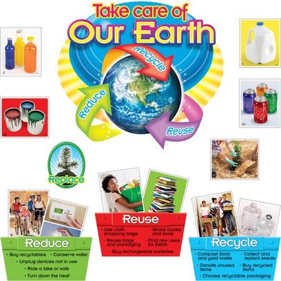 Trend Reduce/Reuse/Recycle Bulletin Board Set (ST/SET)