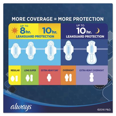 Always Maxi Pads, Extra Heavy Overnight, 20/pack, 6/carton 17902 6 Case